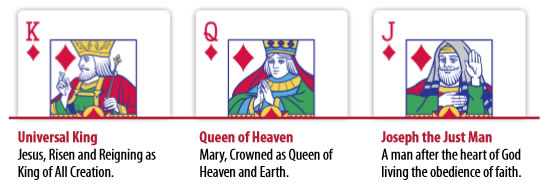 Here are the Catholic Games you need for Christmas! - Holy Heroes